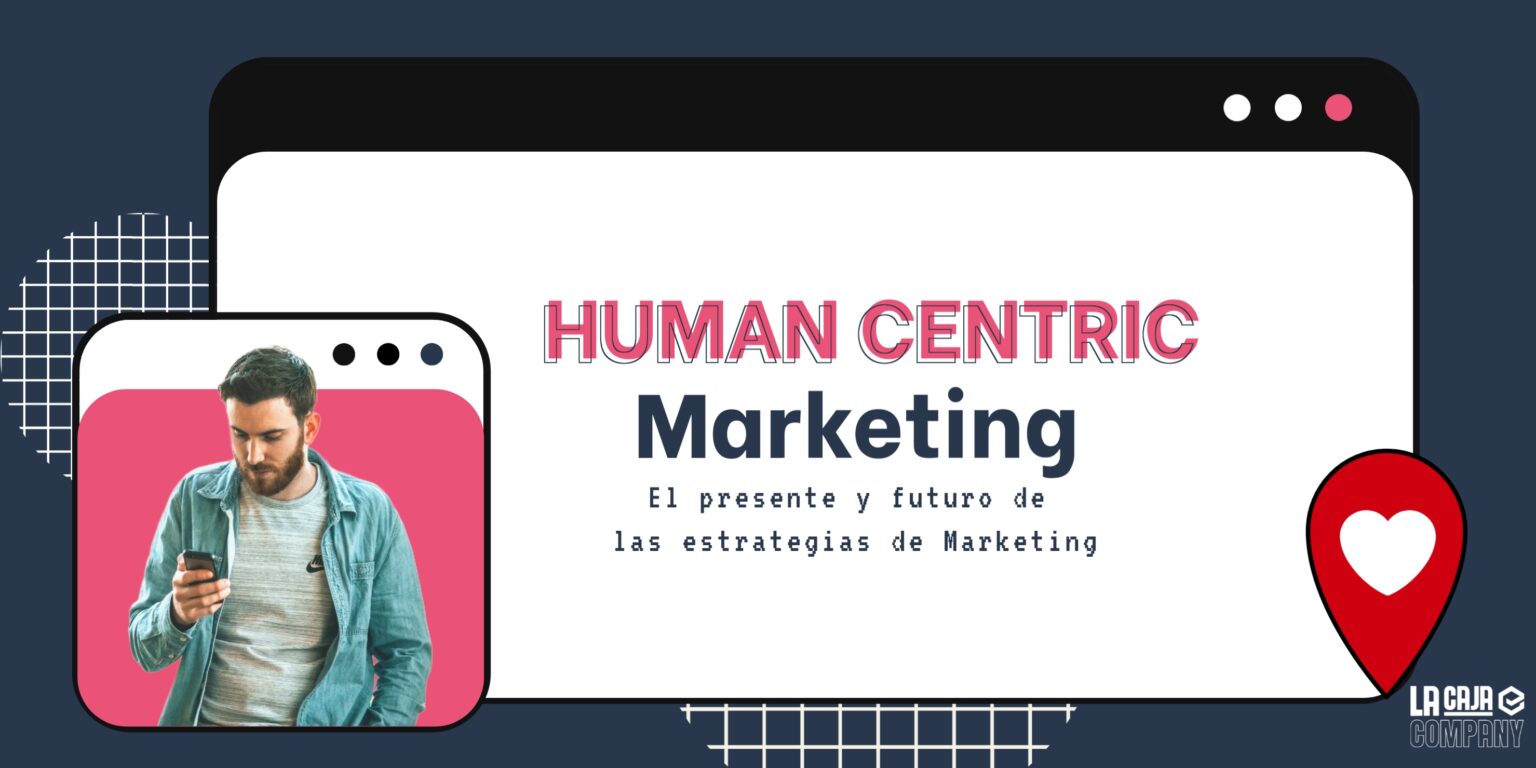 Human Centric Marketing: conoce el nuevo enfoque del marketing ...